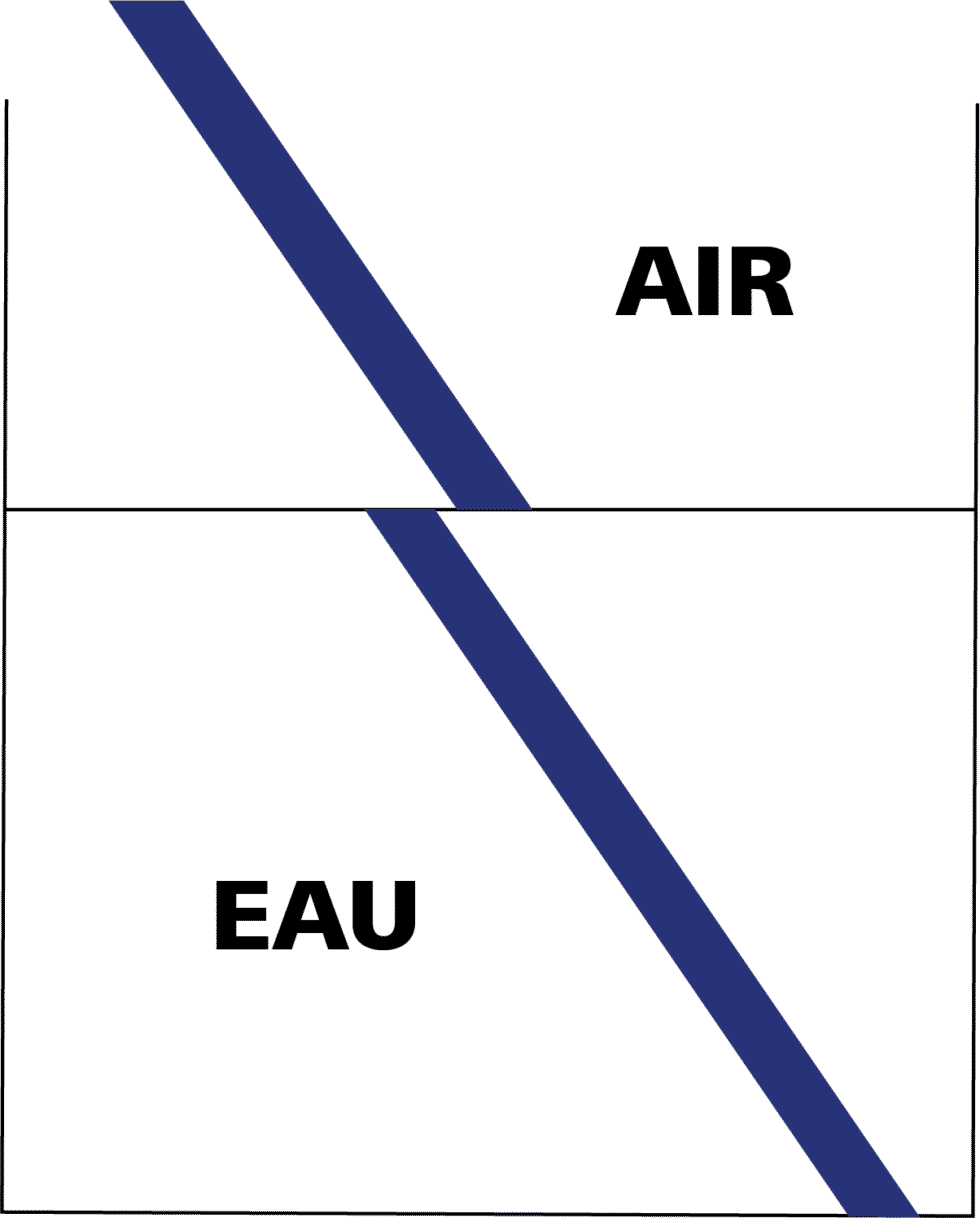 Dicoptic, le dictionnaire de l'optique - Réfraction