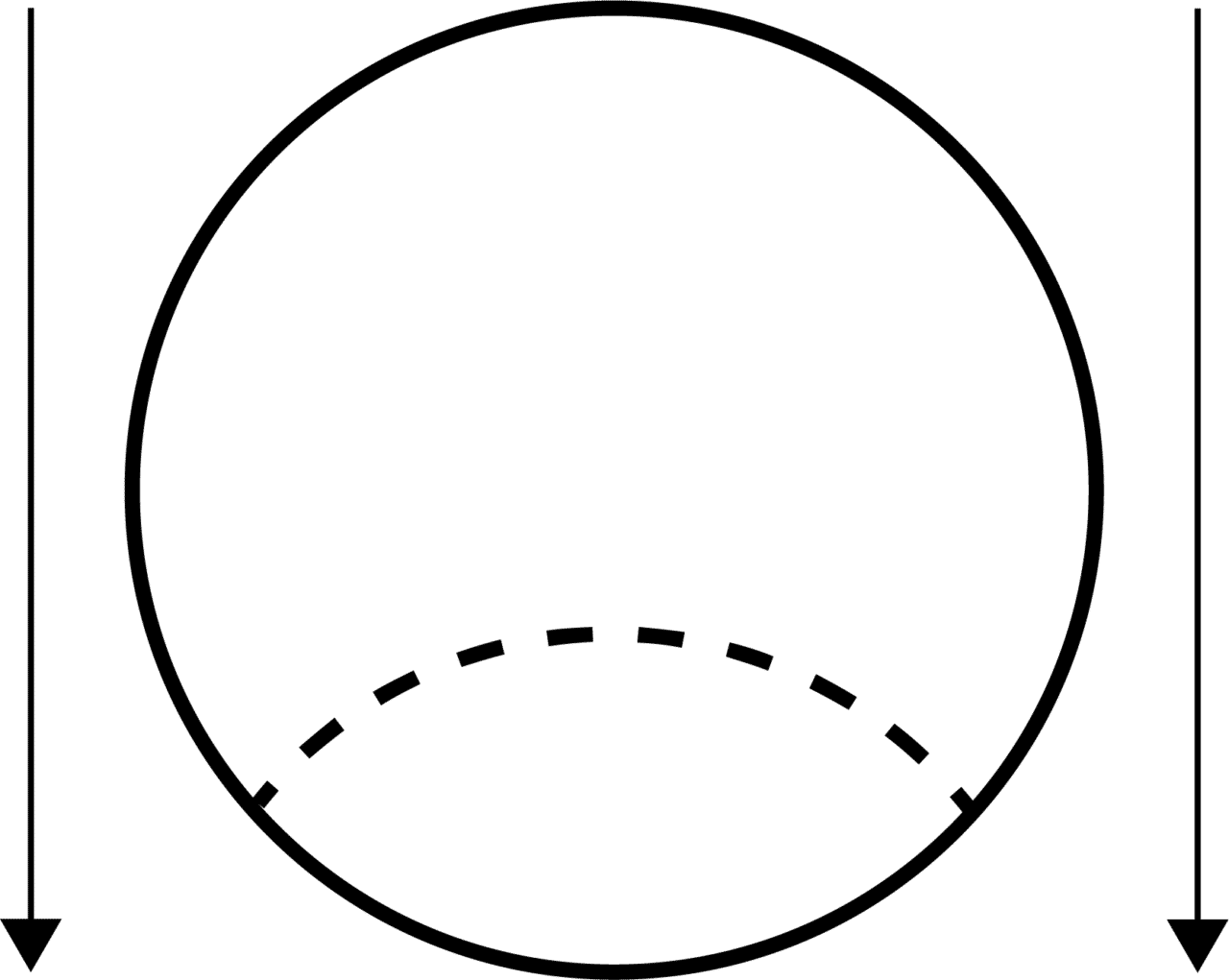 Dicoptic, le dictionnaire de l'optique - Torique / Verre Torique