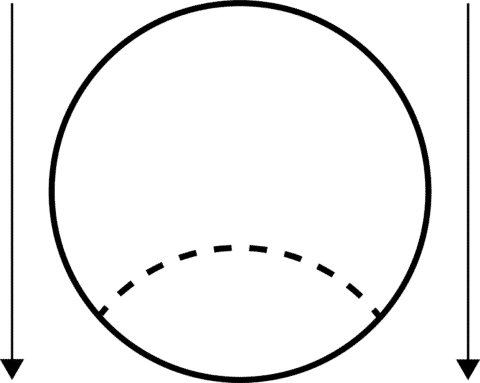 Dicoptic, le dictionnaire de l'optique - Torique / Verre Torique