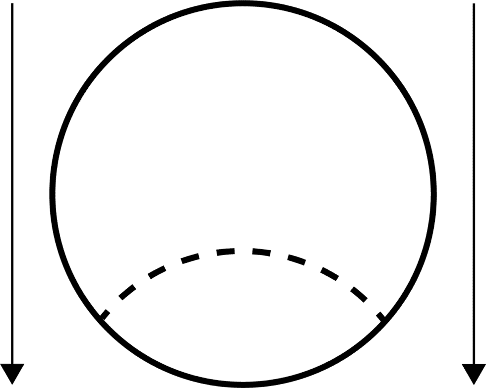 Dicoptic, le dictionnaire de l'optique - Torique / Verre Torique