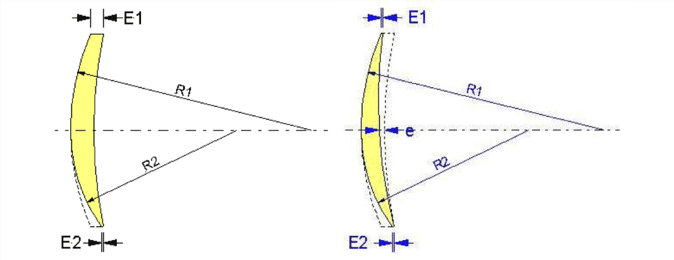 Les fiches à télécharger - Dicoptic, le dictionnaire de l'optique